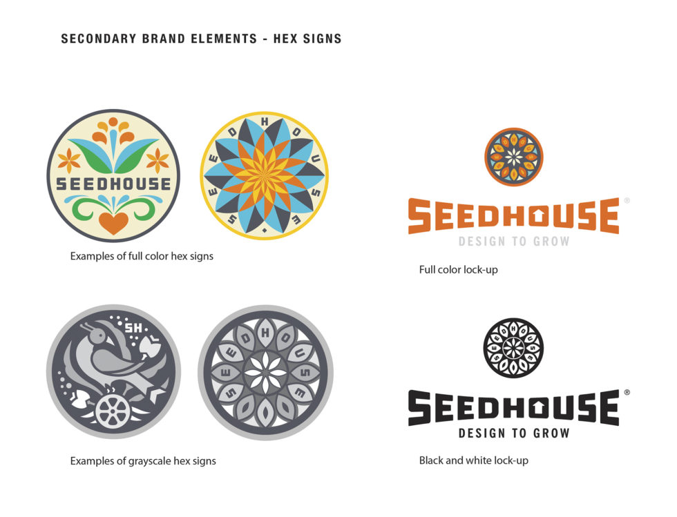 Finalization Process – Seedhouse Design